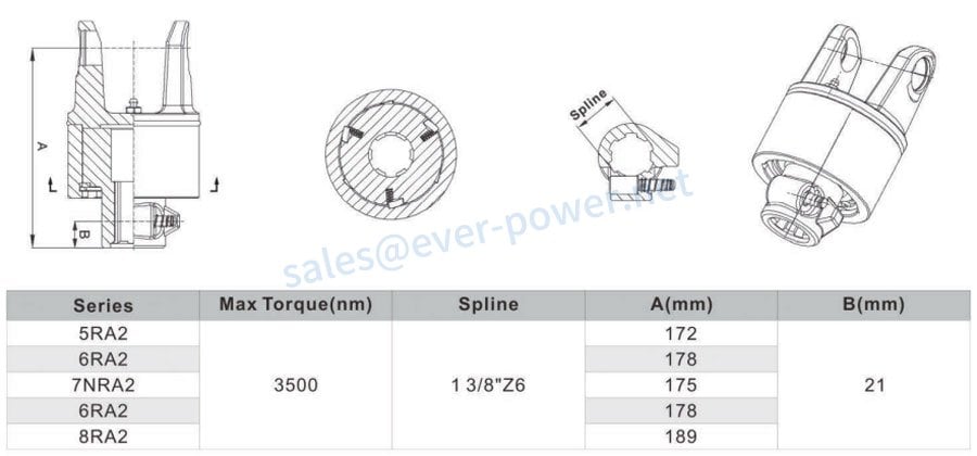 Overrunning Clutch for PTO Drive Shaft | Ever-Power
