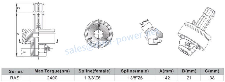 Overrunning Clutch for PTO Drive Shaft | Ever-Power