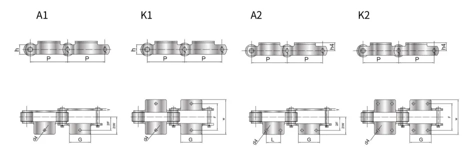 China RF Type Conveyor Chain with A1 K1 A2 K2 Attachment RF05100 ...