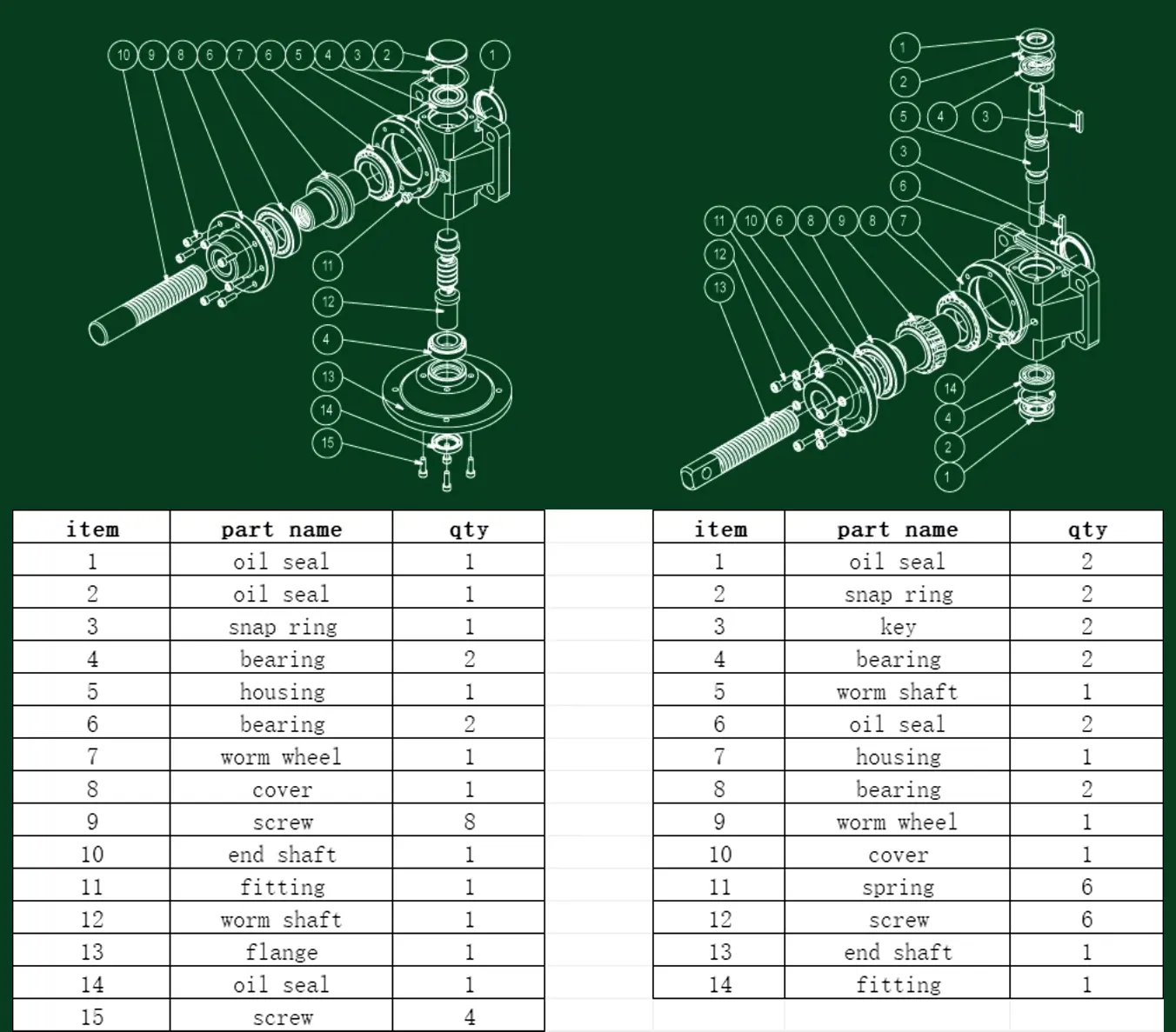 China Worm Gearbox-Replacement of Chenta JTM65 Screw Jack Worm Reducer ...