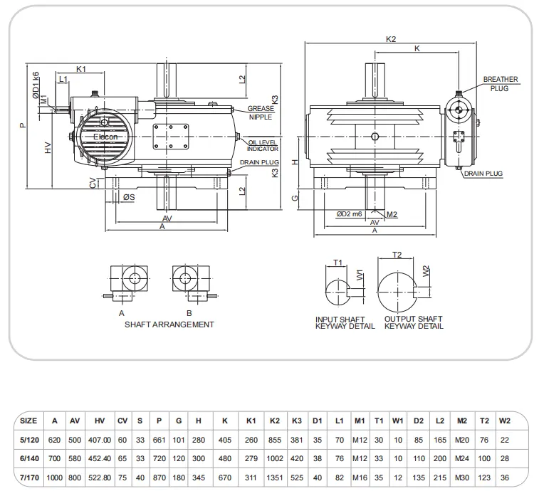 China Worm Reducer-Replacement of Elecon Double Reduction Worm Gear ...