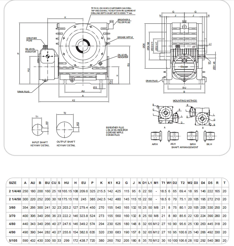 China Worm Reducer-Replacement of Elecon Double Reduction Worm Gear ...