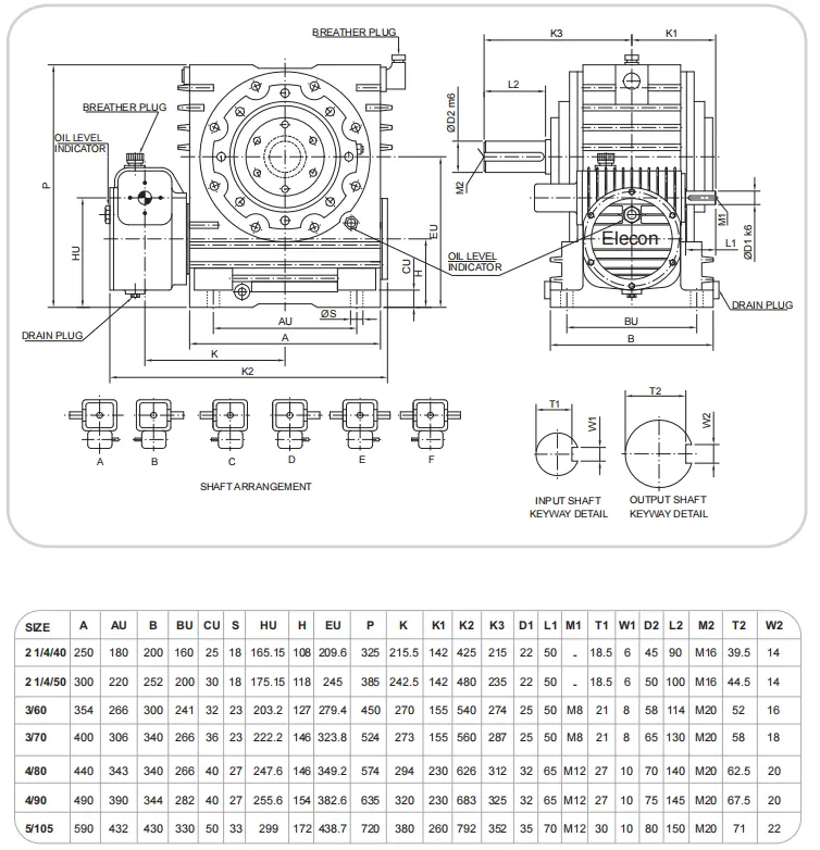 China Worm Reducer-Replacement of Elecon Double Reduction Worm Gear ...