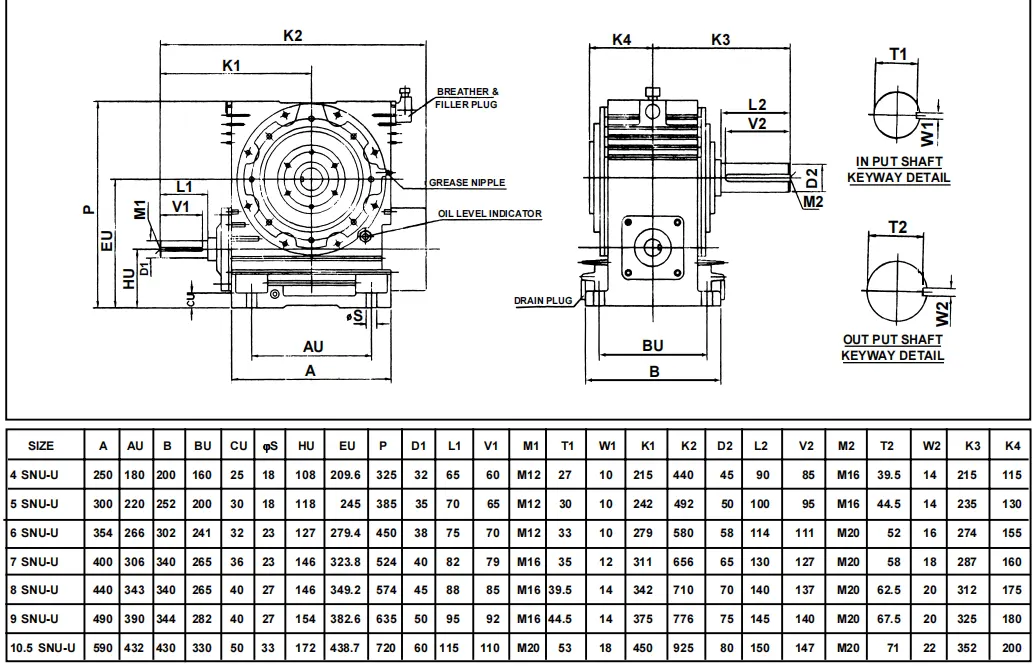 China Worm Reducer-Replacement of Elecon SNU Modular Universal Mounting 8 SNU-U Worm Gear Unit ...