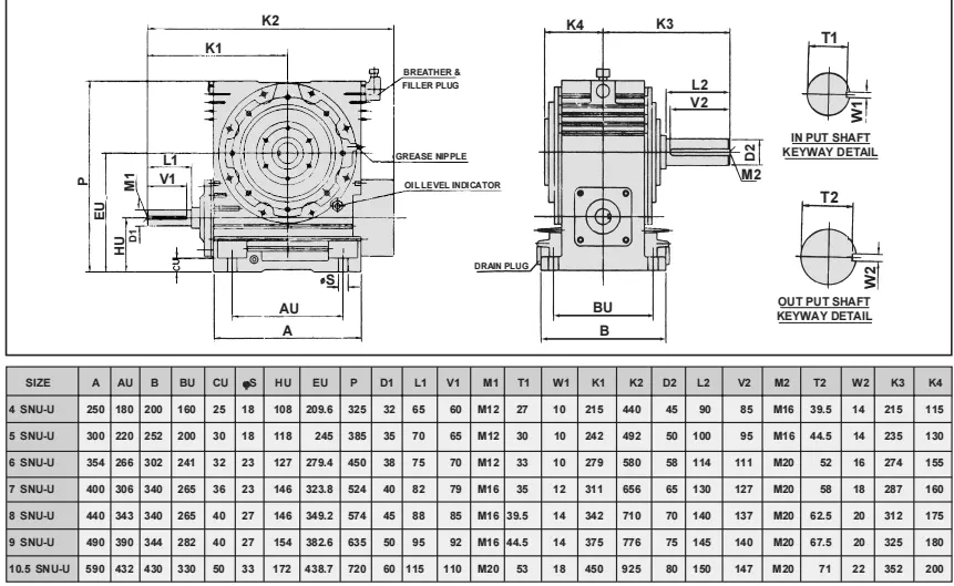 China Worm Reducer-Replacement of Elecon Worm Gear Medium Series 8 SNU ...