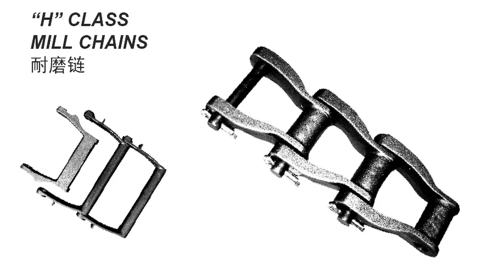 How To Align The H Class Mill H78 Chain Properly? - Blog of EVER-POWER
