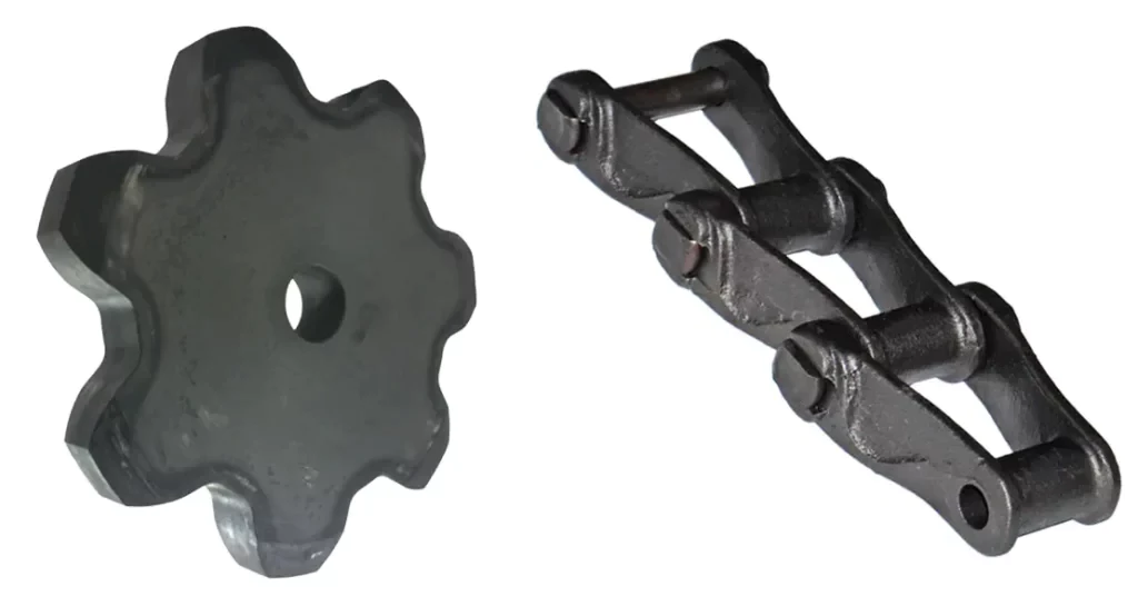 How To Align The H Class Mill H78 Chain Properly? - Blog of EVER-POWER