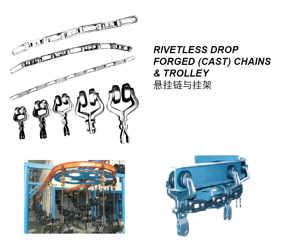 How Do Drop Forged Rivetless Chains Operate In Scrap Metal Recycling ...