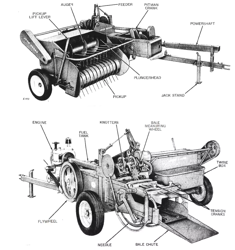 China 0765.25 Finger Bushing Fits For Welger Manufacturer, Supplier ...