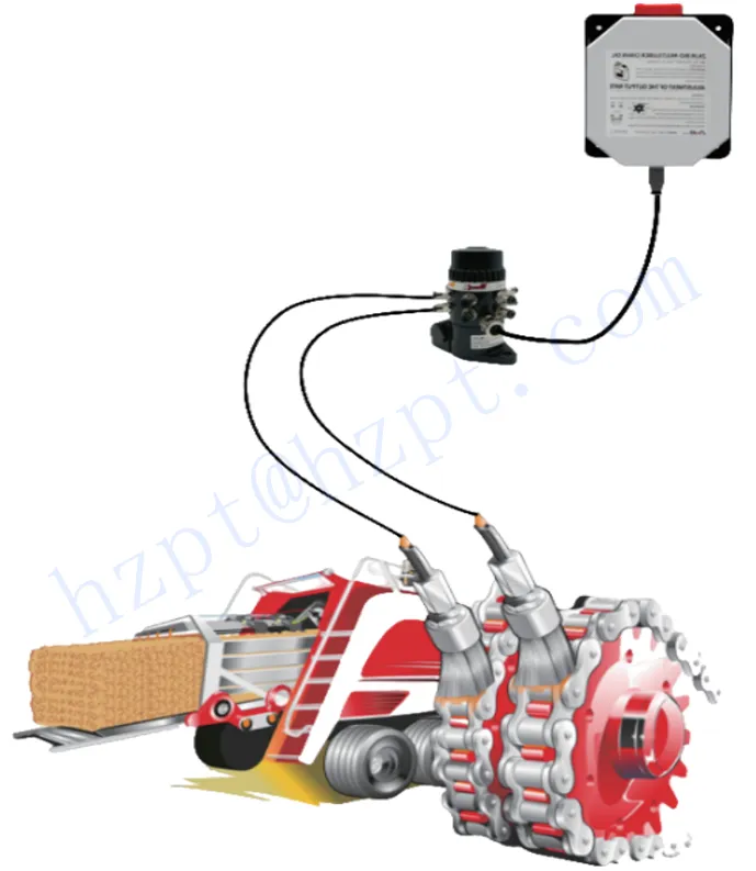 China EP-MALP-O12 Series Rotating Drive Piston Pumps Lubrication Pump ...