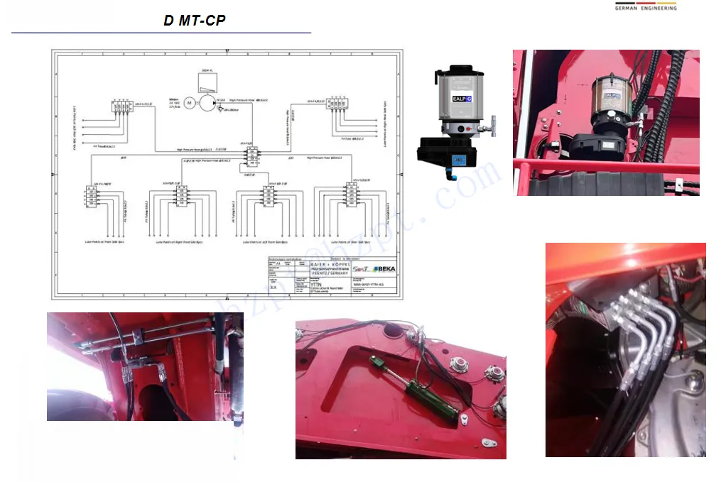 China EP-EALP-G Series Grease Electric Drive Piston Pumps Lubrication ...